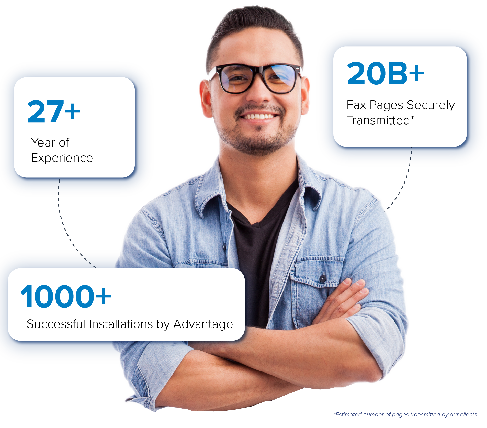 RightFax: What It Is & How It Works (2024)